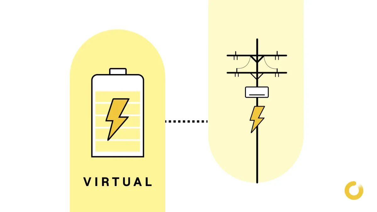 Baterías virtuales ¿Qué son y cómo funcionan?