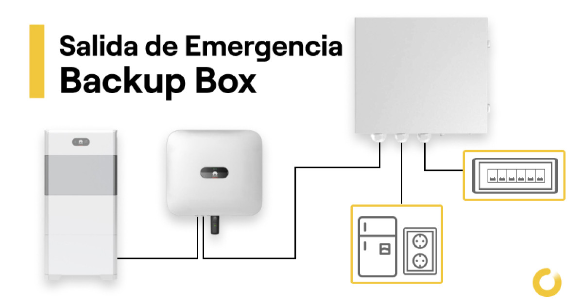 Protégete ante un apagón o corte de luz con un backup box